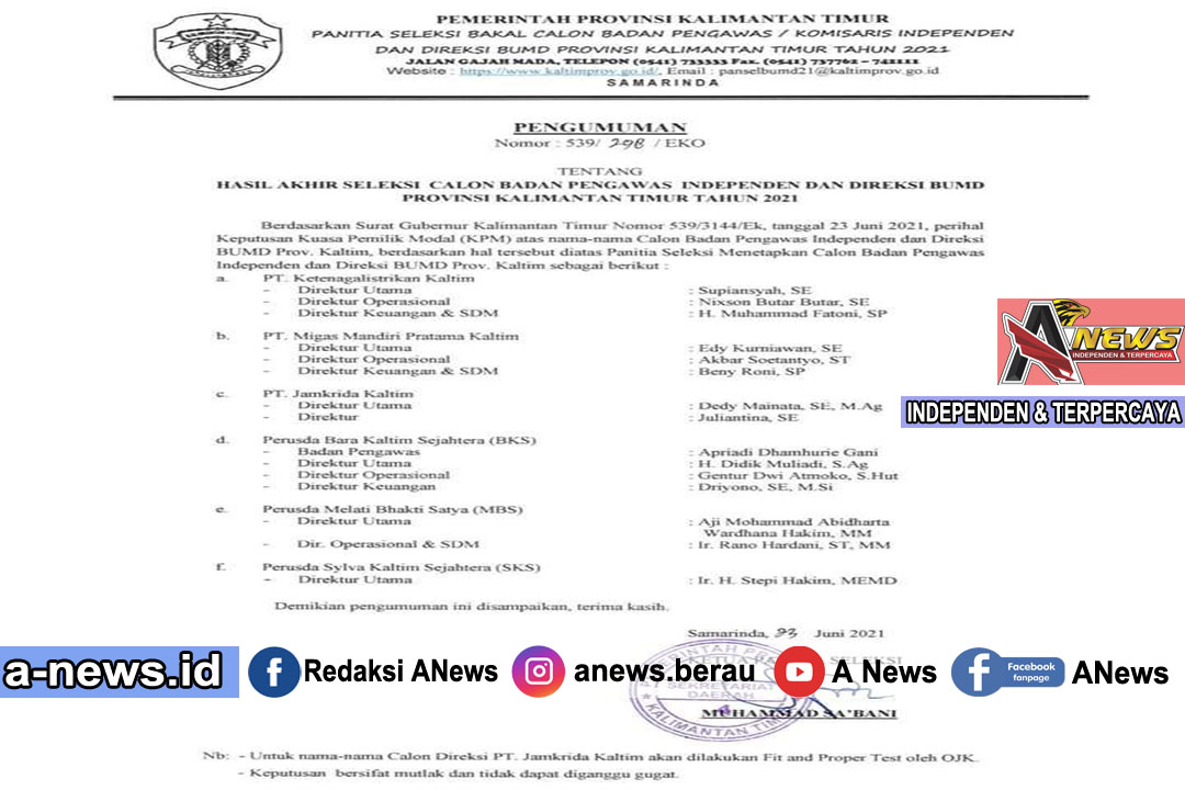 Nama-nama Calon Direksi BUMD Kaltim Diumumkan - A News